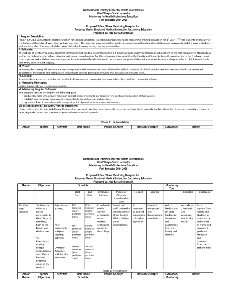 Project Proposal Commission Dentistry Program | PDF | Mentorship | Learning