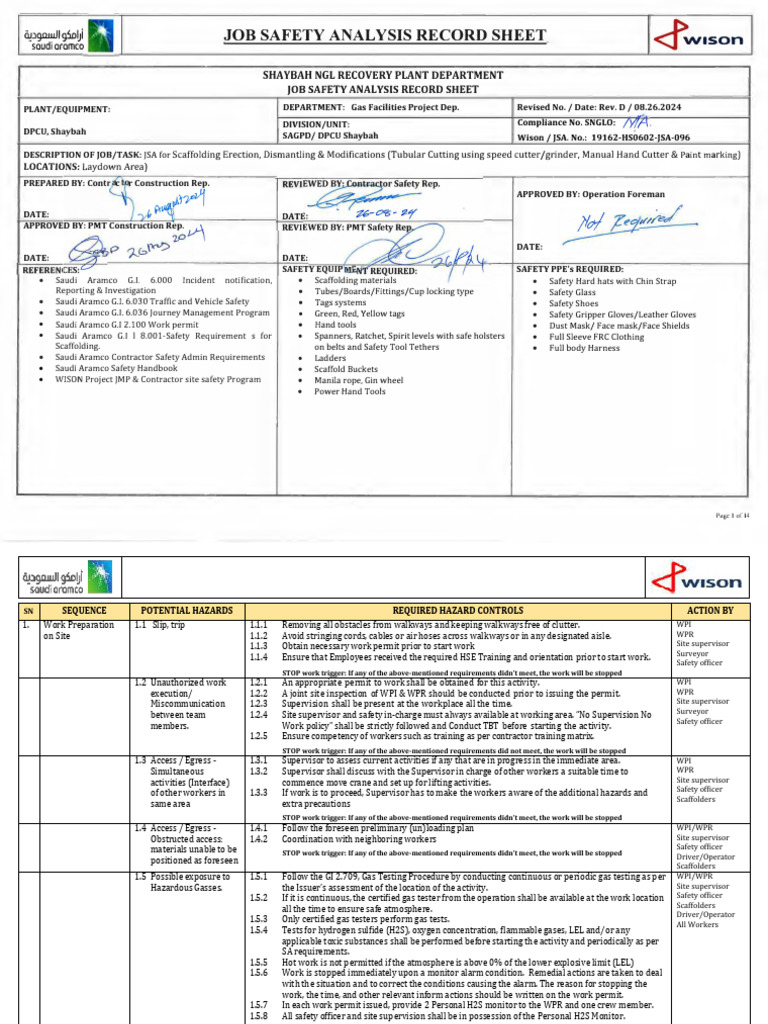 19162-HS0602-JSA-096 - Scaffolding Erection, Dismantling & Modifications - (Locations-Laydown ...