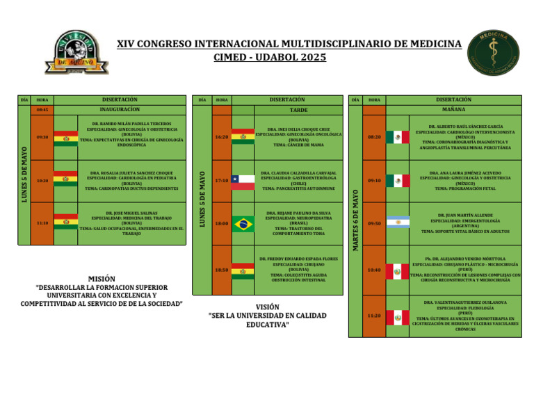 Programa Expositores CIMED 2025 Oficial-1 | PDF | Cuidado de la salud | Medicina