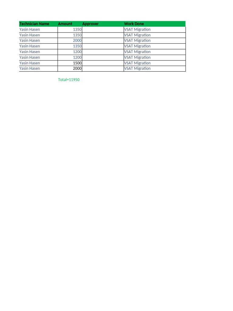 Daily Workers - XLSX 41 | PDF