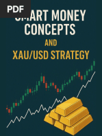 La Realidad Del Método Smart Money Concepts | PDF