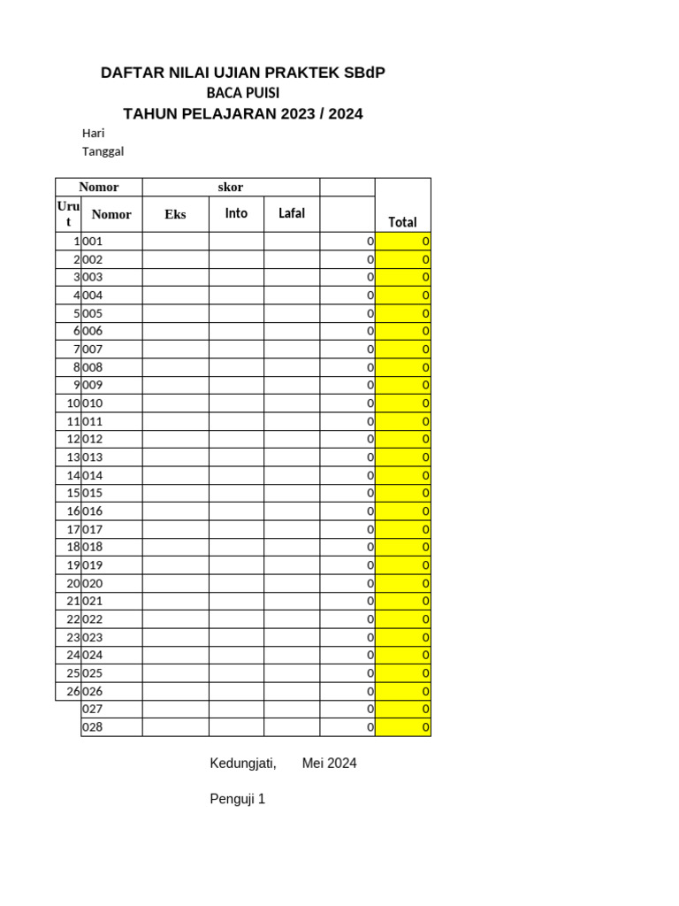 nilai ujian praktek | PDF