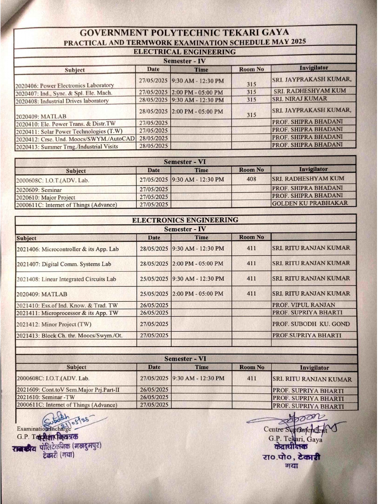 4th 6th EE and EC | PDF