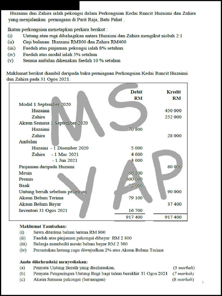 Perkongsian Menyelaras Untung Bersih | PDF