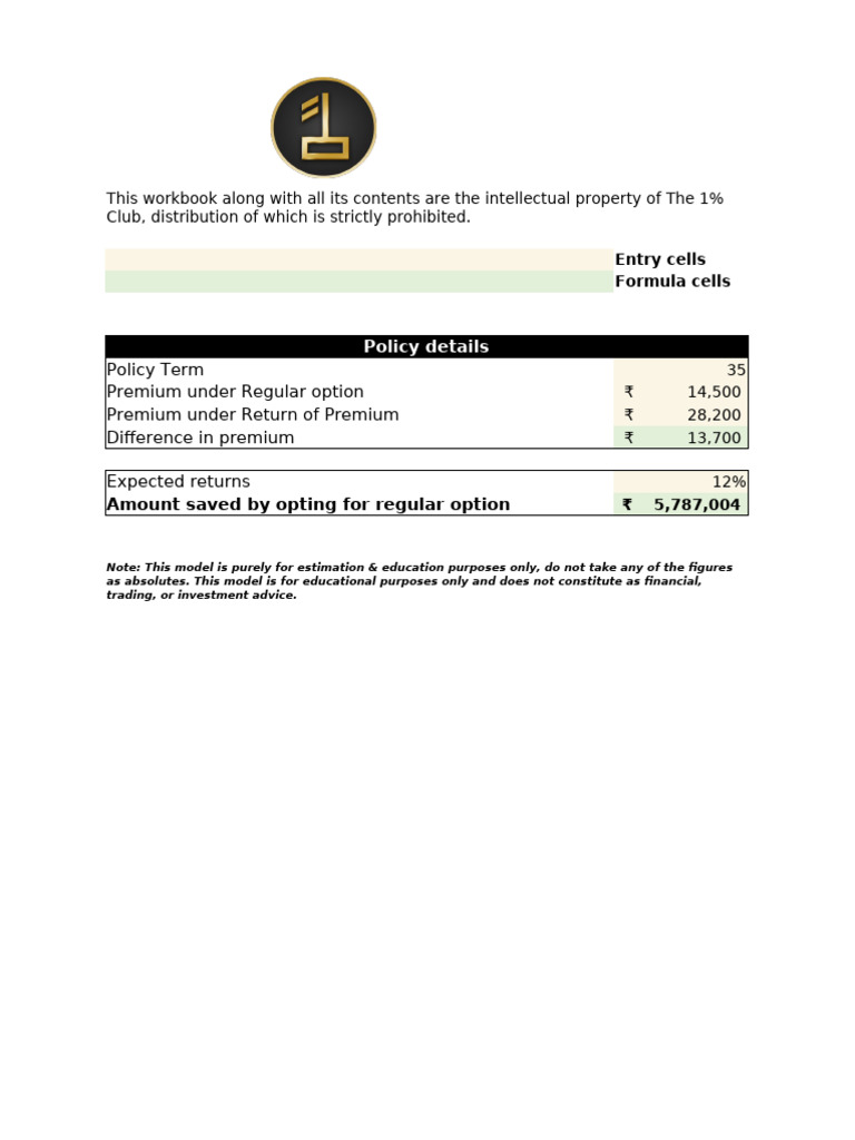 ROP Calculator for Premium Options | PDF