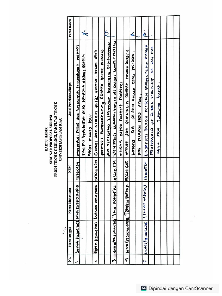 Absen Seminar Proposal | PDF