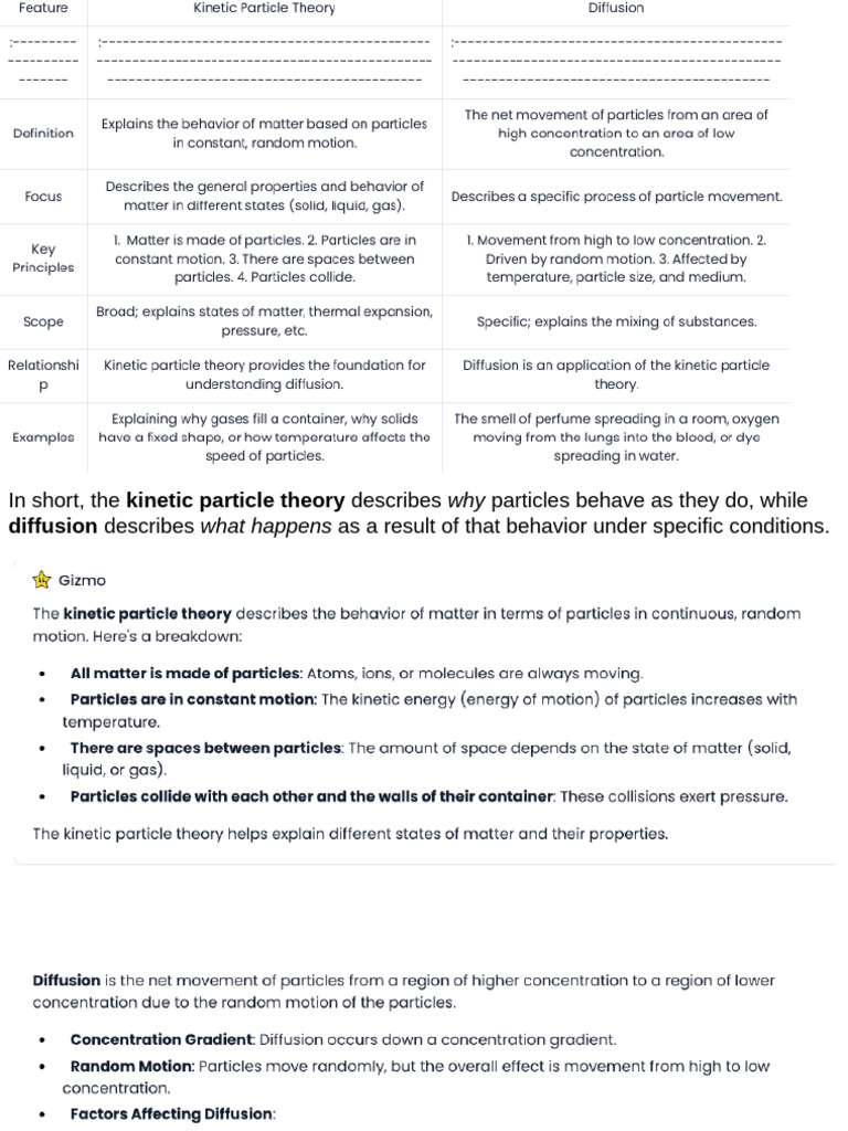 Kinetic Particle Theory | PDF