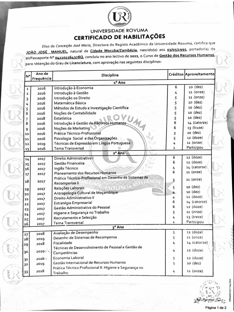 Certificado Hablitacoes JJM | PDF