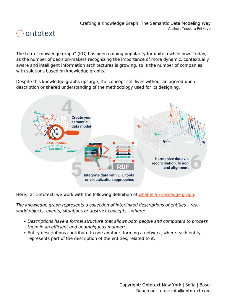 Crafting A Knowledge Graph - The Semantic Data Modeling Way | PDF | Data | Data Model