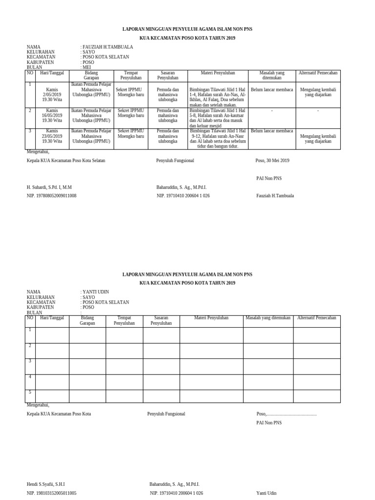 Laporan Mingguan Penyuluh Agama Islam Non Pns 2018 | PDF