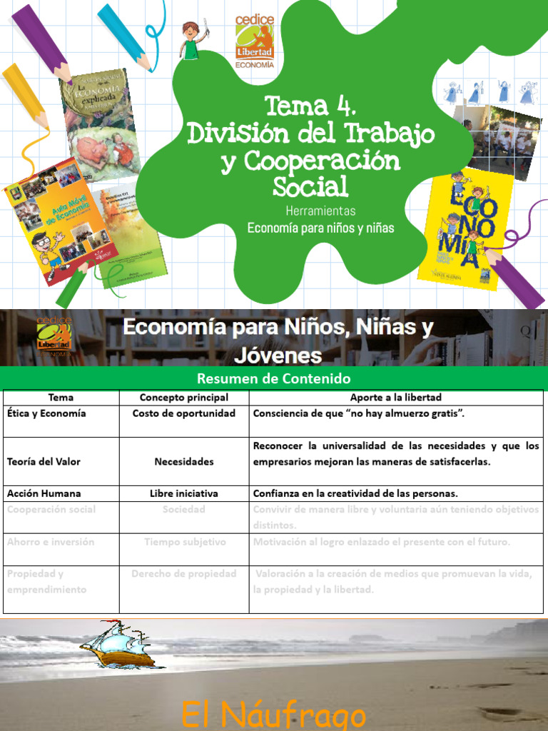 Tema 4 Cooperación Social | PDF | Division de trabajo | Sociedad