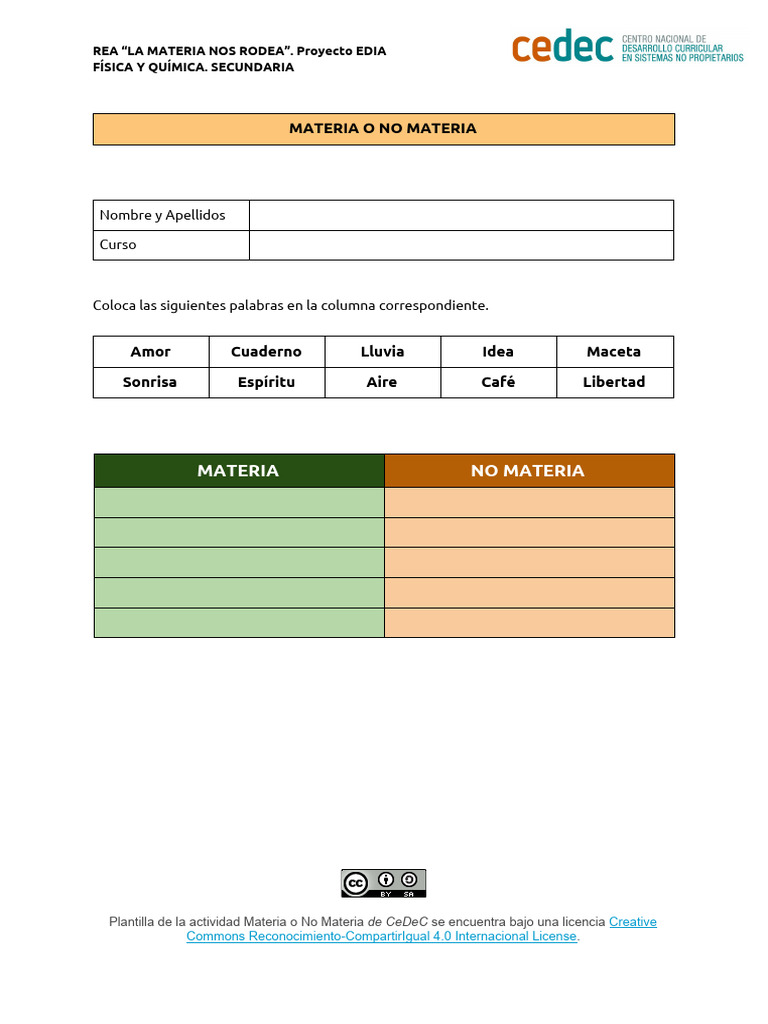 Materia o No Materia | PDF
