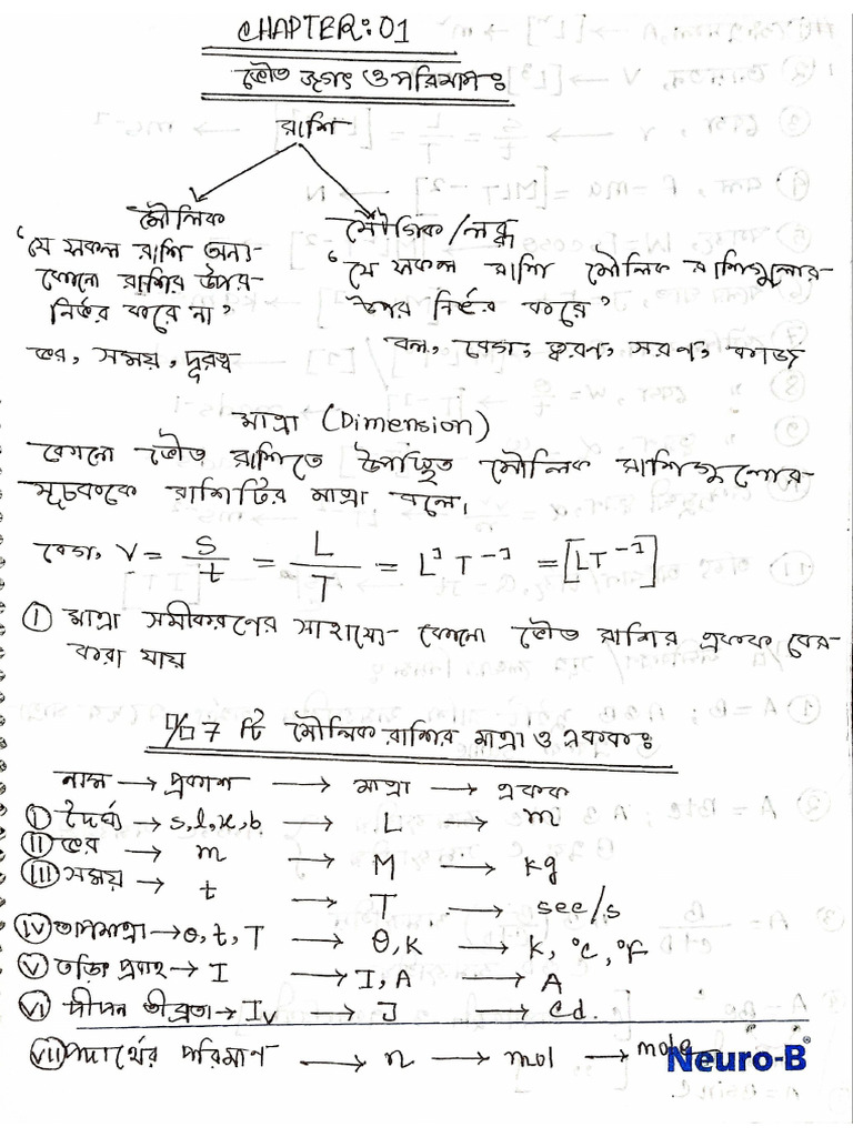 Physics 1st Paper Chapter 1 | PDF