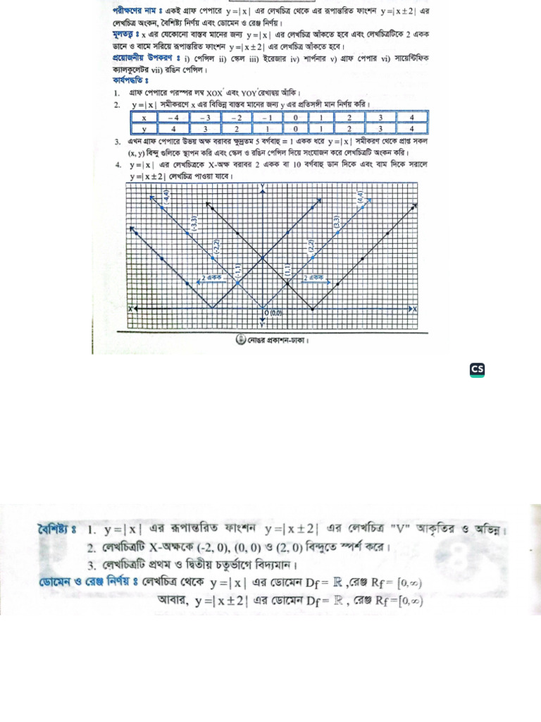Math Prac 11 | PDF
