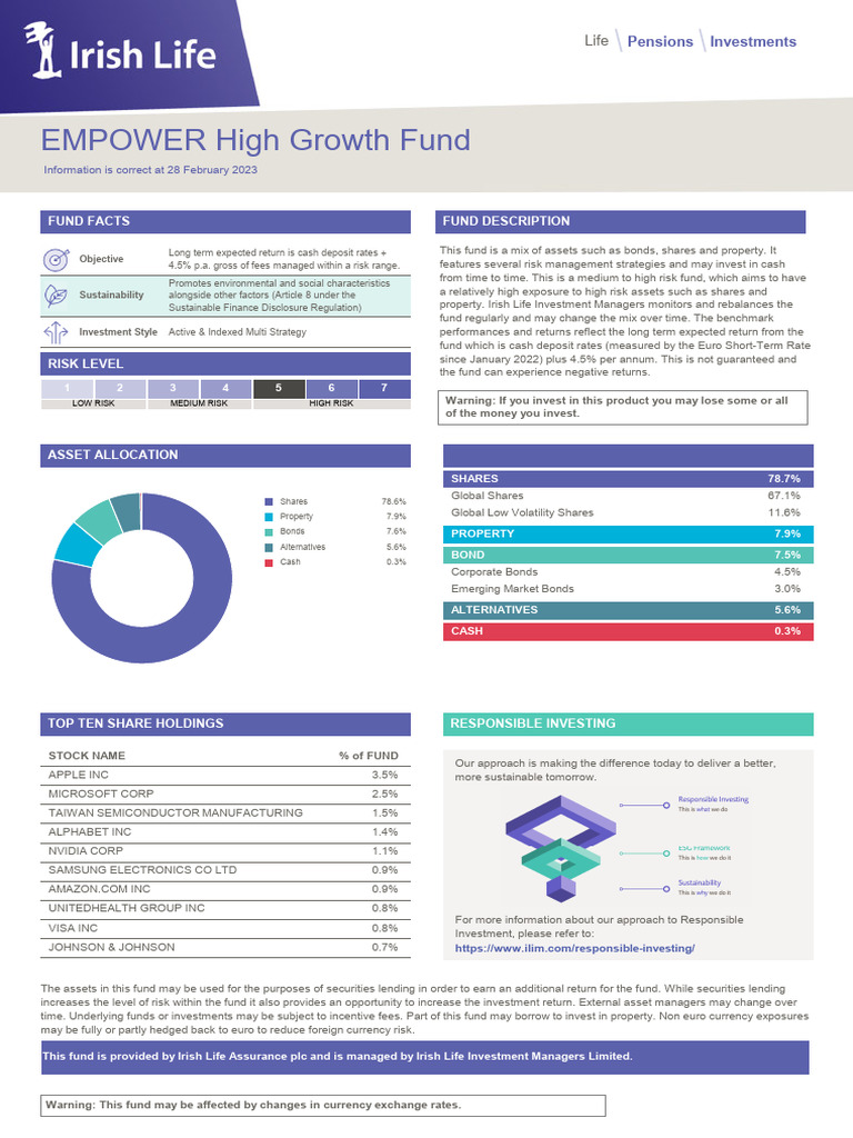 Irish Life Fund Factsheet | PDF | Financial Risk | Bonds (Finance)