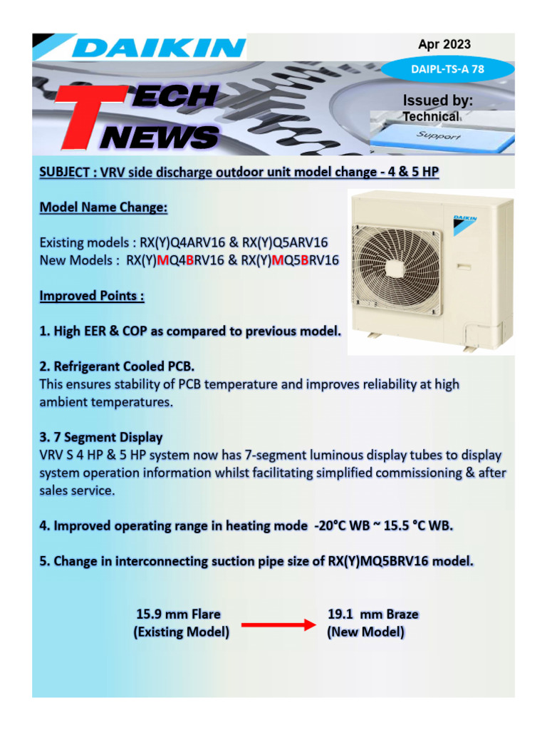 TechNews A78 - VRV Side Discharge Outdoor Unit Model Change - 4&5 HP ...