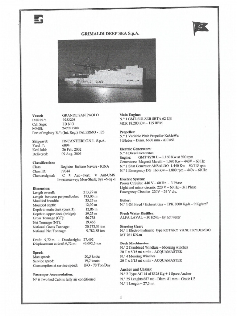 MV Grande San Paolo - Vessel Particulars | PDF