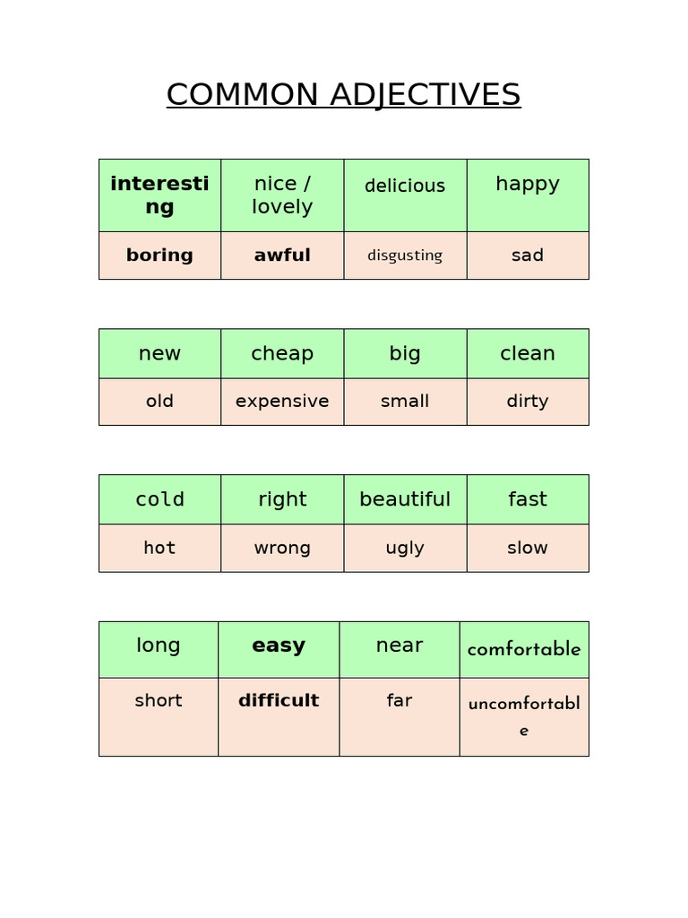 Common Adjectives in English | PDF