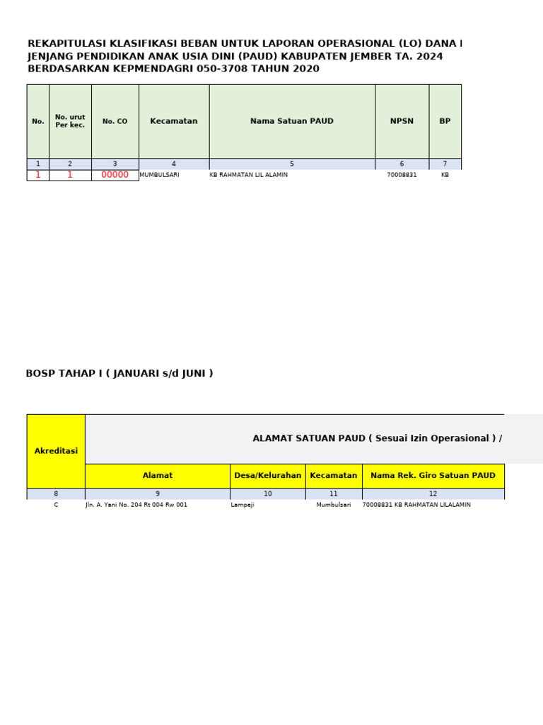 0 Form Rumus Lo_barjas Modal Bosp Paud Reguler Thp-i Januari-juni Ta ...