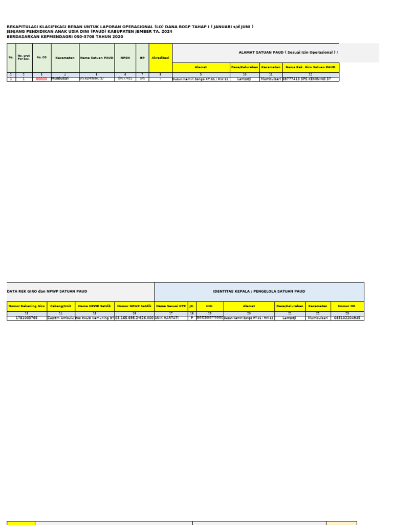 0 Form Rumus LO - BarJas MoDaL BOSP PAUD Reguler Thp-I Januari-Juni TA ...