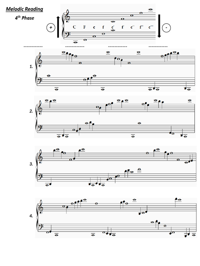 Melodic Reading (4th Phase) | PDF