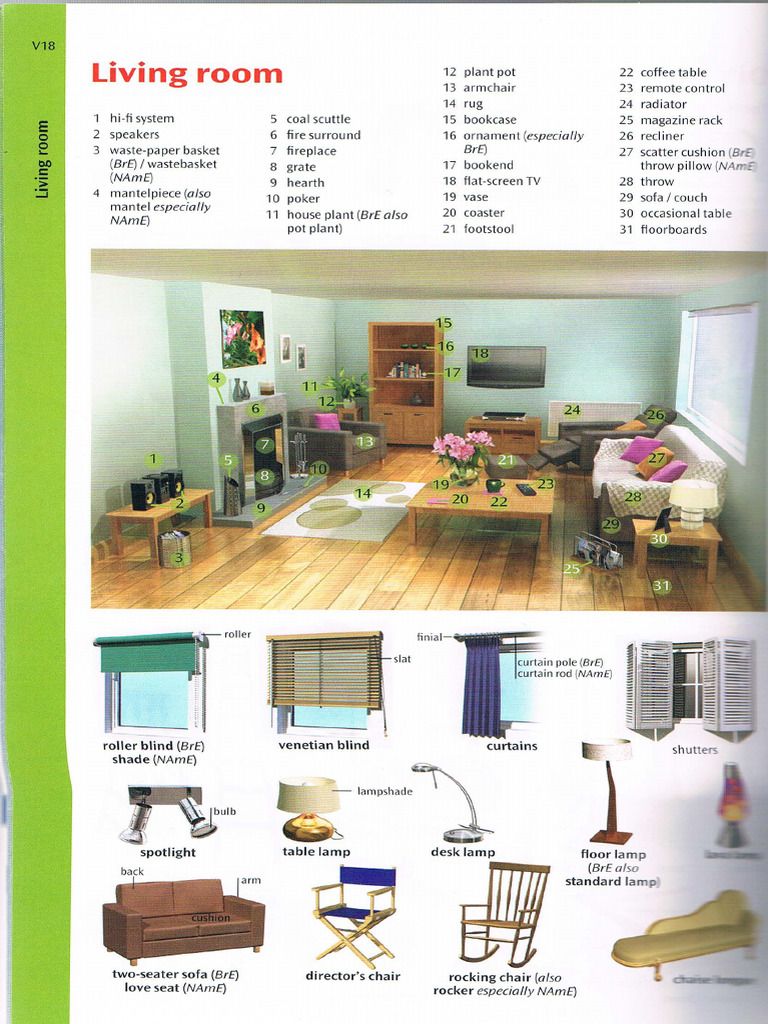 Living Room | PDF