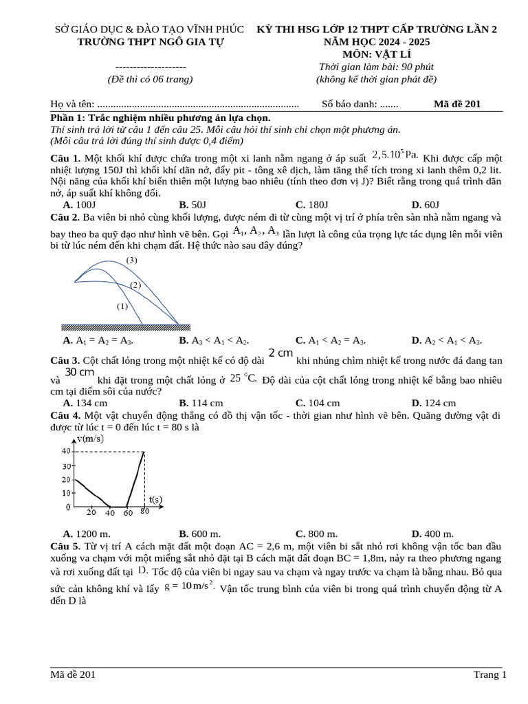 Vật Lý 12-Hsg 12 - Thpt Ngô Gia Tự - Vĩnh Phúc - Lần 2 - Phan Đề - Ma 201 | PDF