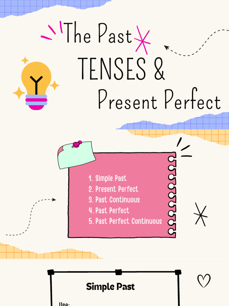 The Past Tenses - Review | PDF