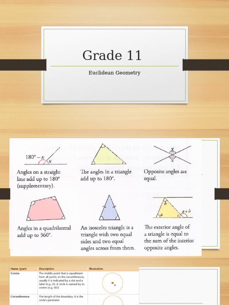 Euclidean Geometry 25 | PDF