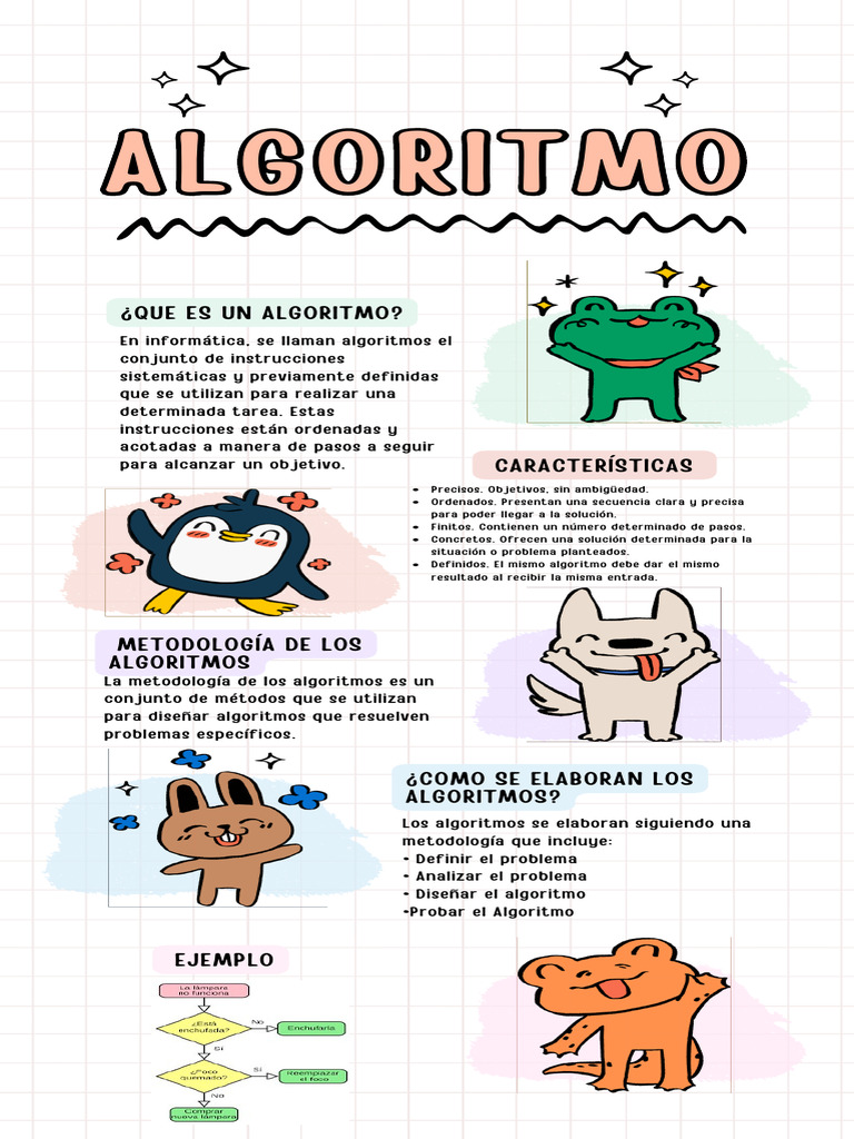 Infografía Algoritmo PDF | PDF