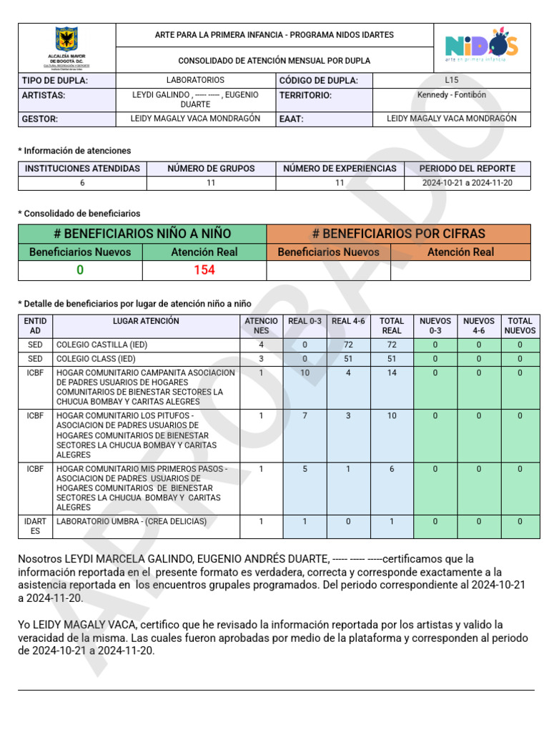 L15 Consolidado | PDF