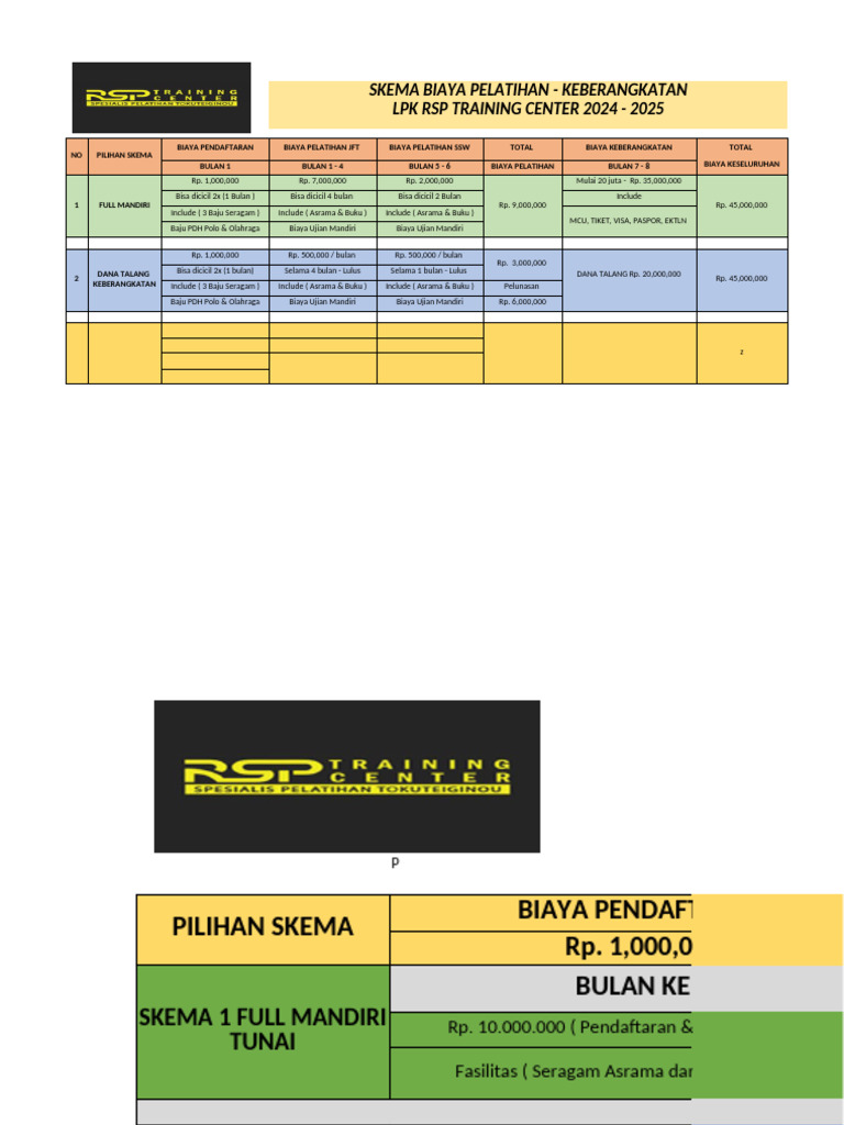 New 3 Skema Biaya Lpk Rsp (2025-2026)Baru | PDF