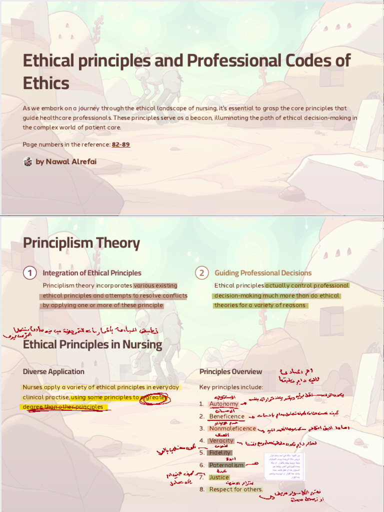 Ethical Principles and Professional Codes Ofethi - 231227 - 215845 ...