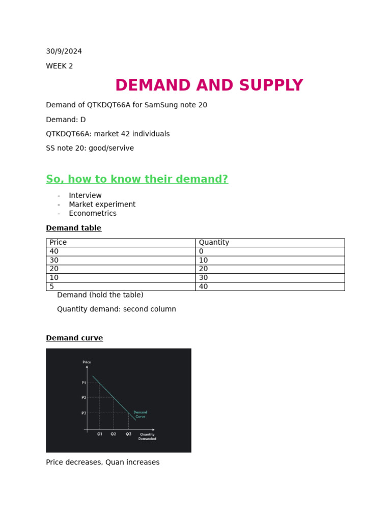 Demand and Supply | PDF