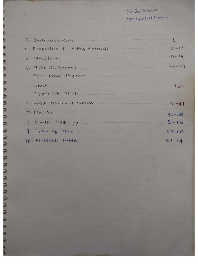 Material Science ACE | PDF