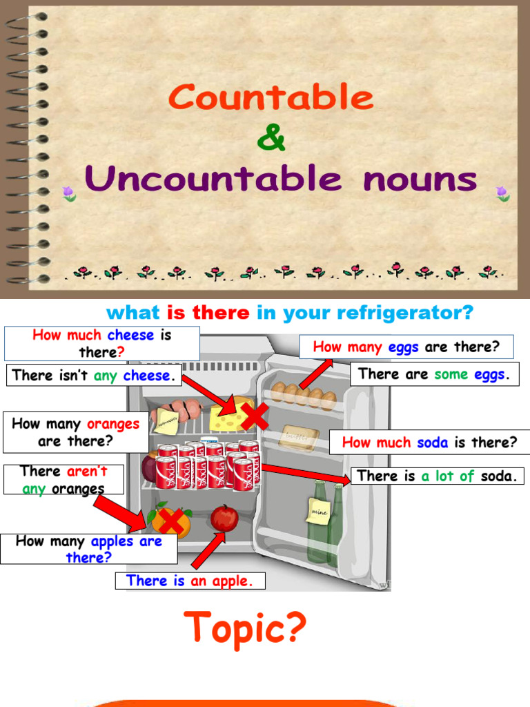 SEMANA 09 COUNTABLE AND UNCOUNTABLE NOUNS - QUANTIFIERS | PDF | Plural ...