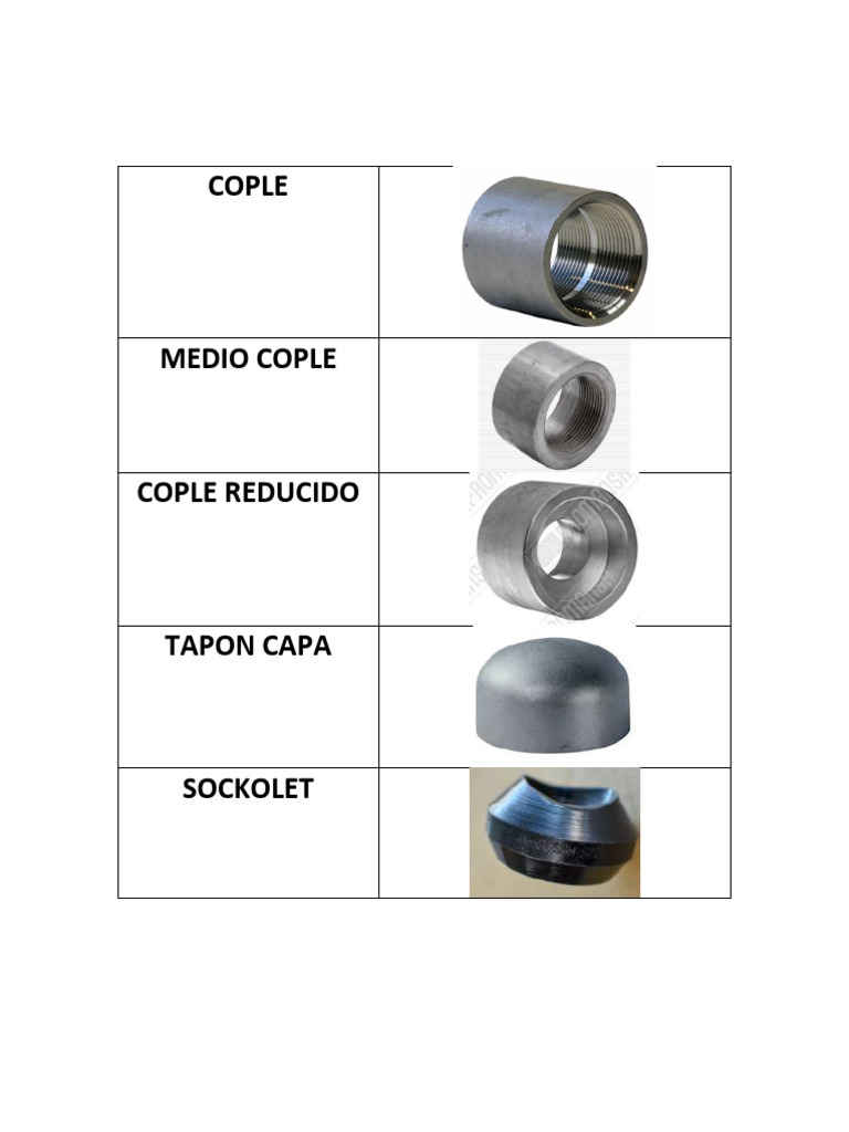 Material Imagenes | PDF