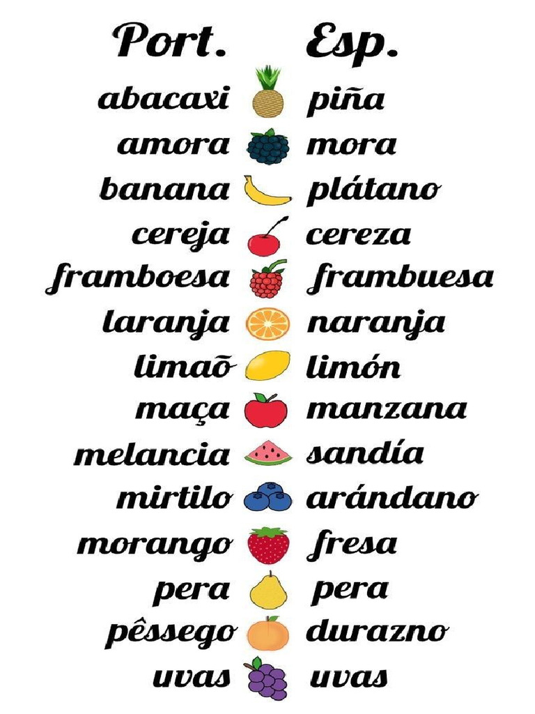 Frutas Em Espanhol 20250603 142456 0000 Pdf