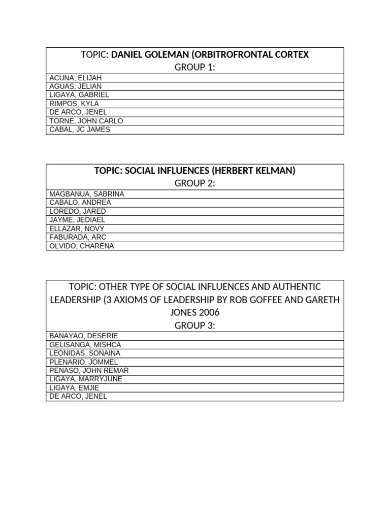 Xenon Group 1 | PDF