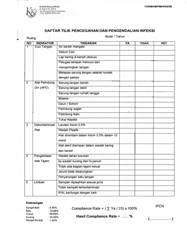 Form Daftar Tilik Audit PPI Nov23 | PDF