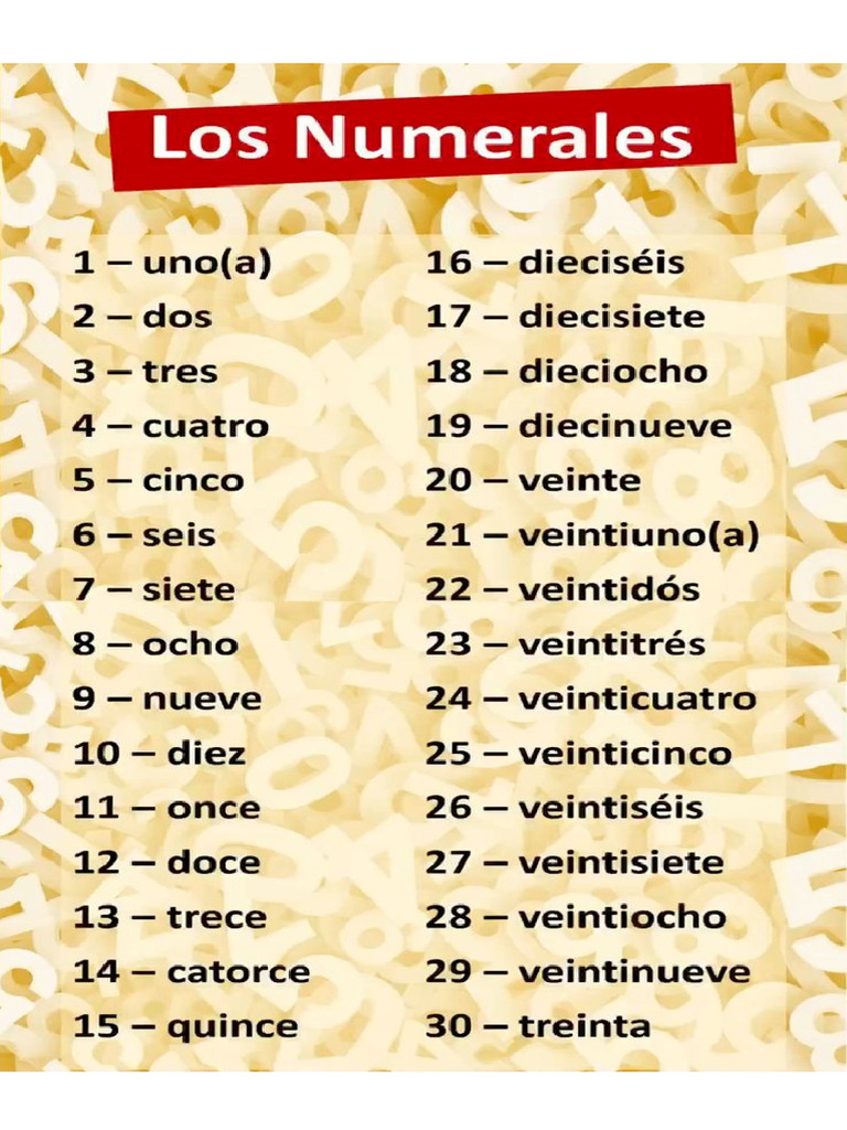 Numeros em Espanhol | PDF