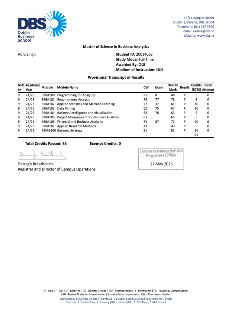 DBS Provisional Marksheet | PDF