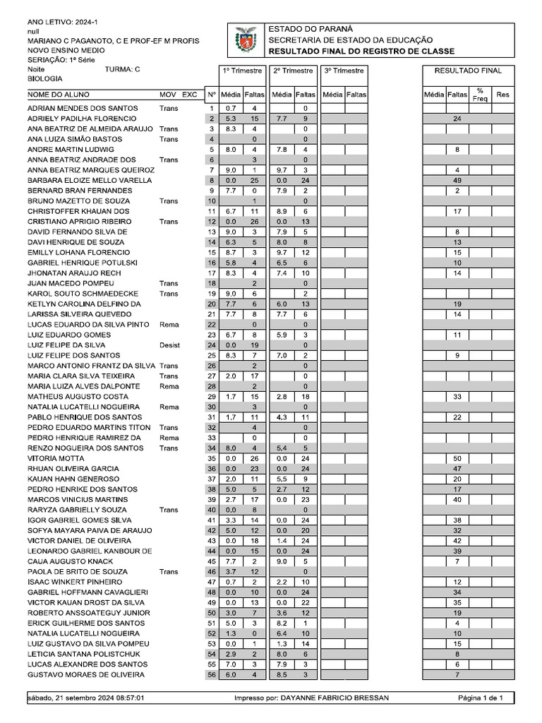 1C | PDF