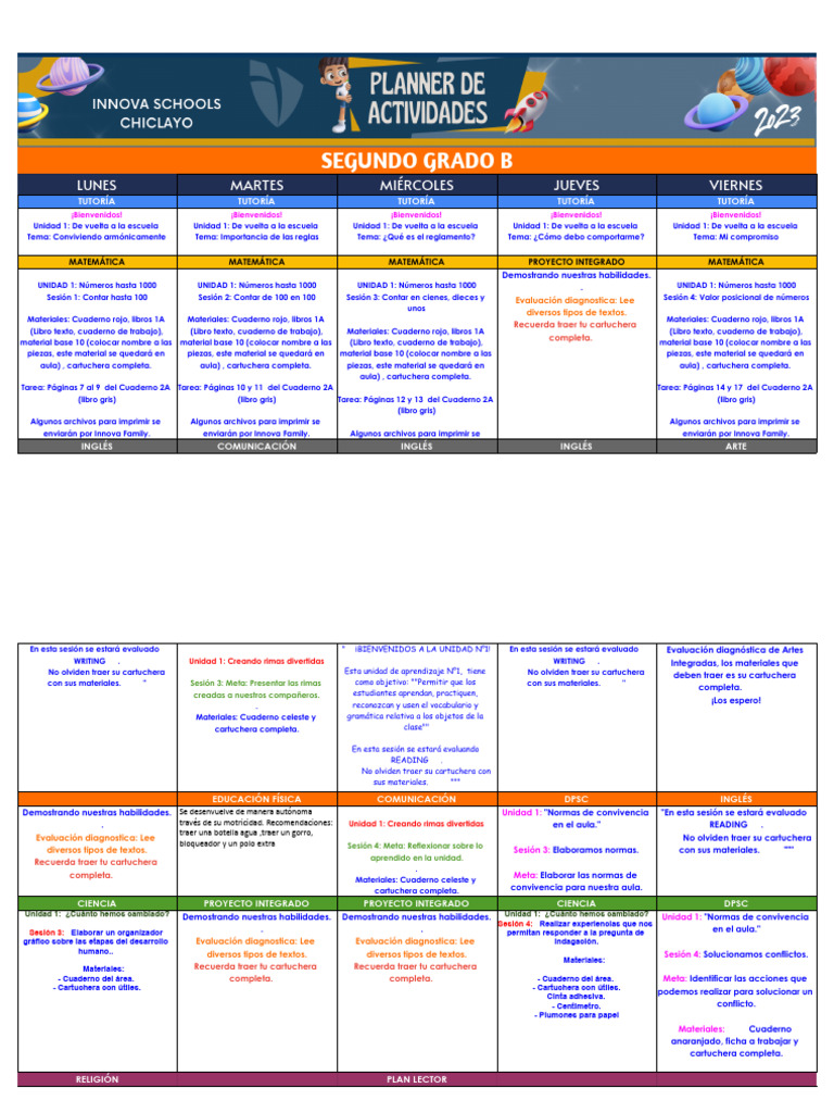 2 Sem - Planner Actividades Bim 1 - 2b - 1 - 154445996 | PDF ...