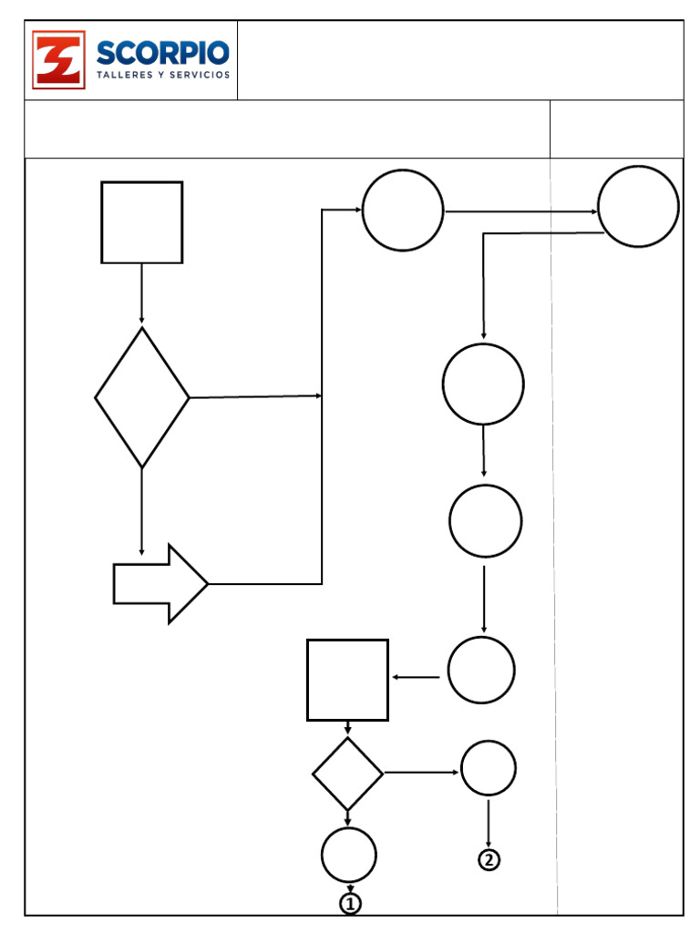 Diagrama de Calibración de Maquina de Soldar SGI-TSS-HSE-055 | PDF ...