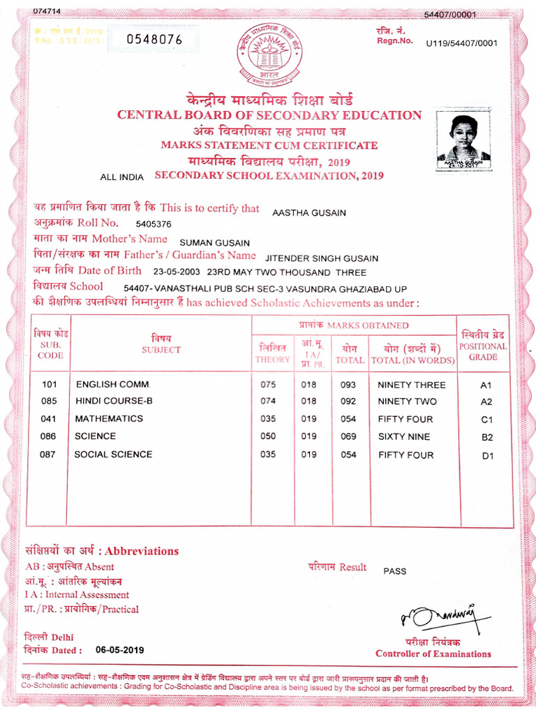 Class X Certificate | PDF