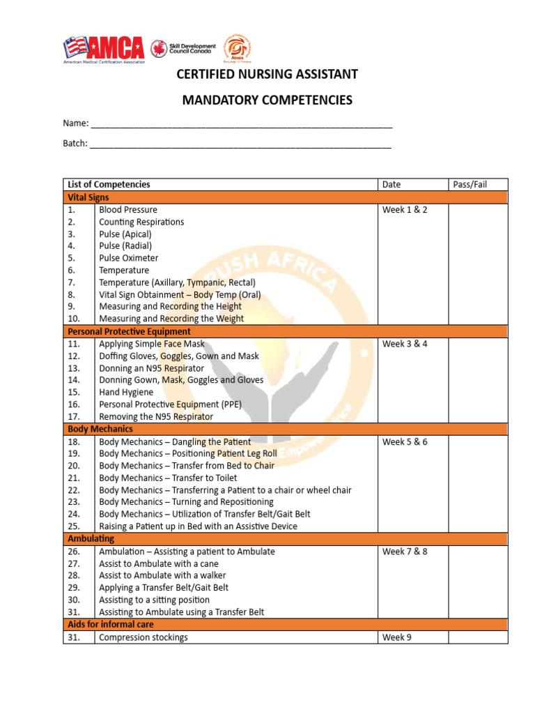 CNA Competency Checklist | PDF | Infants | Hygiene