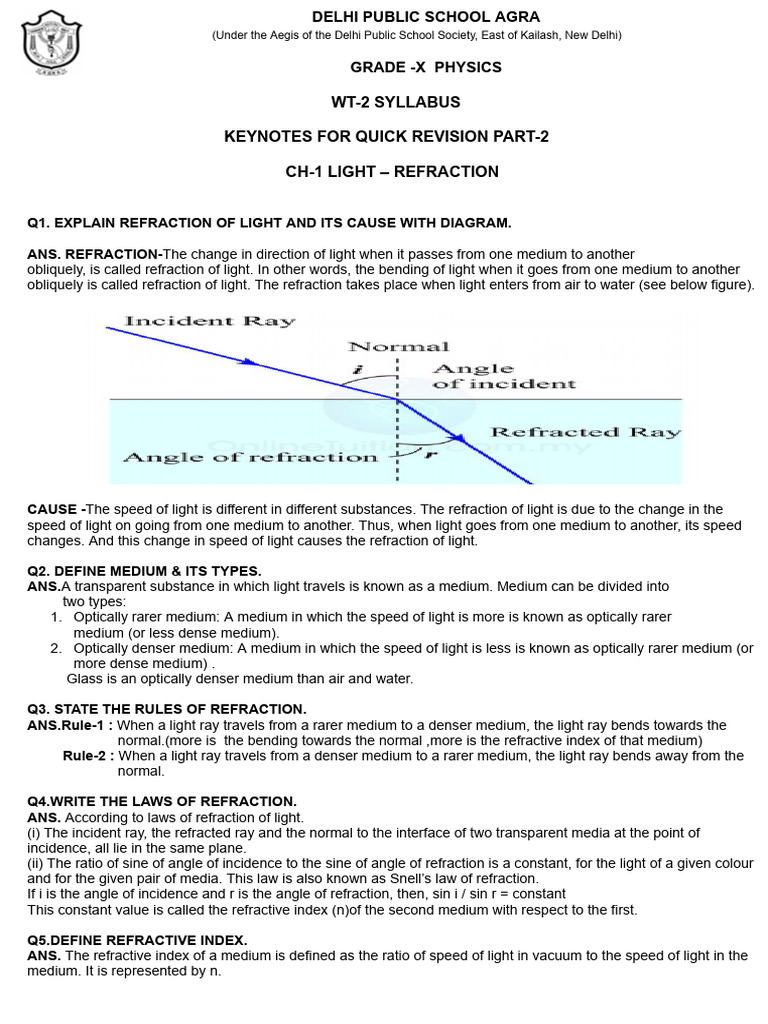 Wt2 202425 Ch4 Lightnotespart2 | PDF | Refractive Index | Optics