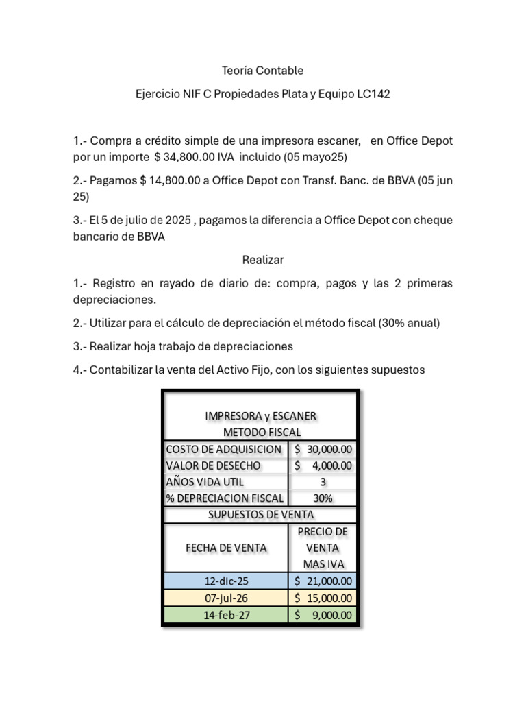 Ejerc Propiedades Planta y Equipo - 115724 | PDF