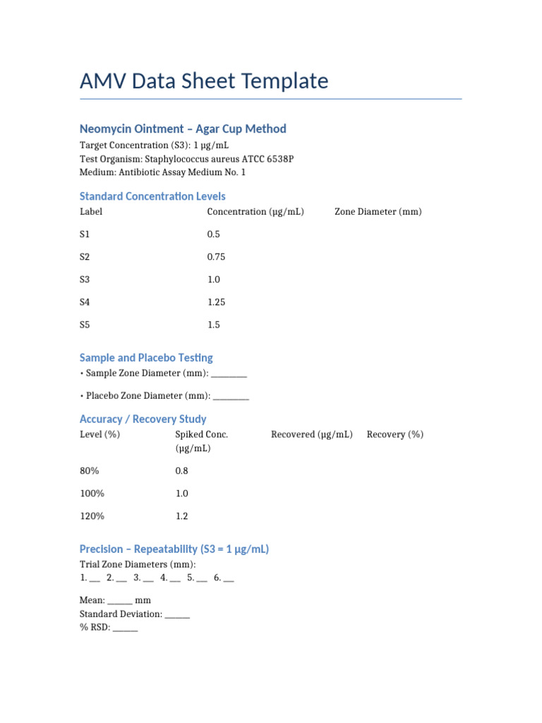 AMV Data Sheet Neomycin 1mcg Per ML Template | PDF